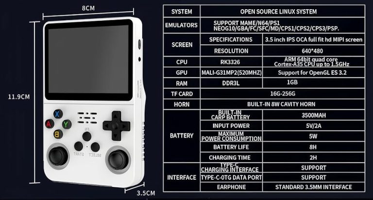 Buy Now - R36S Console